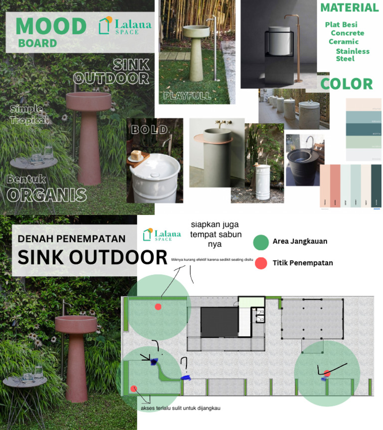 Penempatan Sink Outdoor yang Efektif | PDF