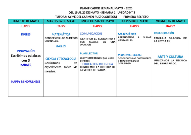Planific. Semanal 2da - Sem. Respeto-1º | PDF