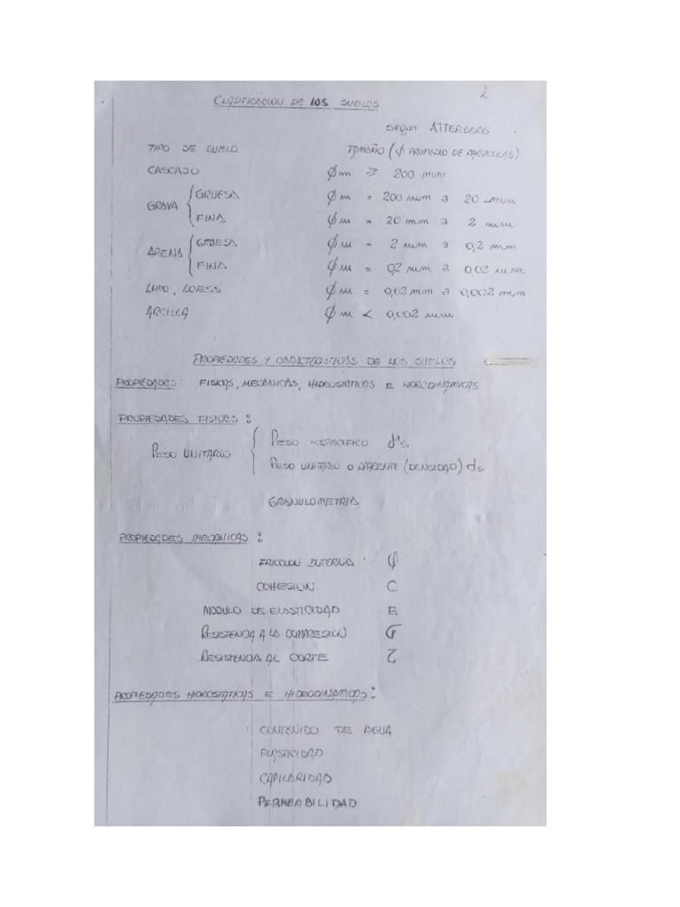 Clasif Suelos | PDF