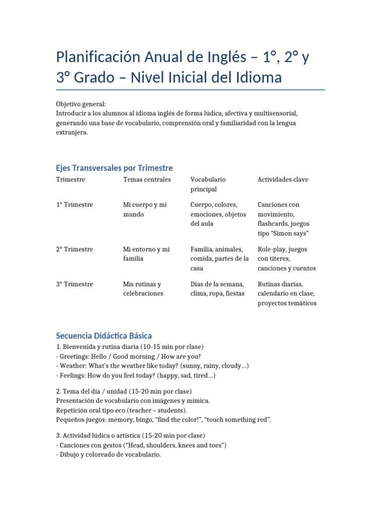 Planificación Anual de Inglés Primaria | PDF | Comunicación humana