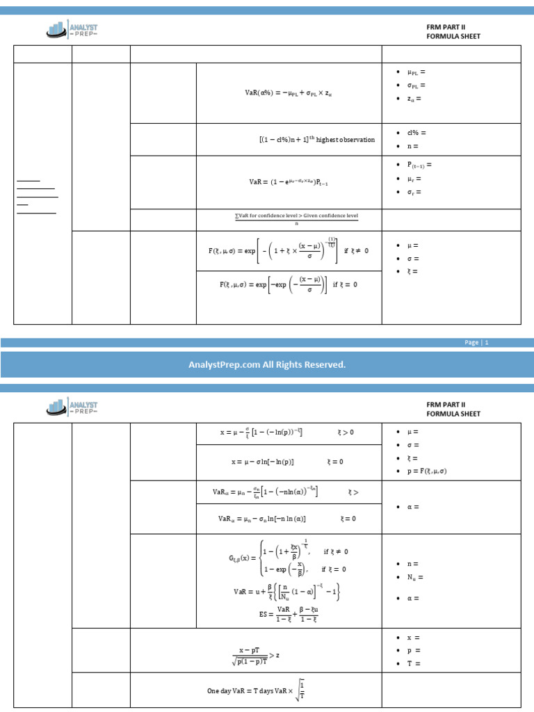 FRM Part 2 Formula Sheet 2024 Version-1713349178740 | PDF | Capital ...