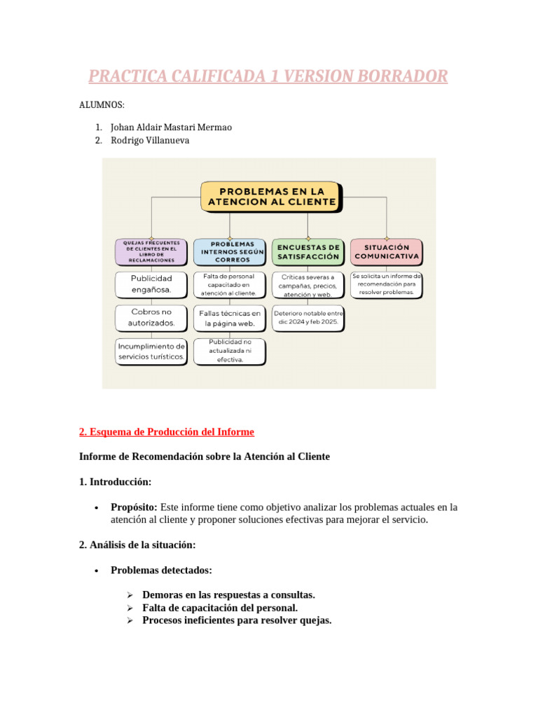 PC1 Borrador | PDF | Servicio al Cliente | Marketing