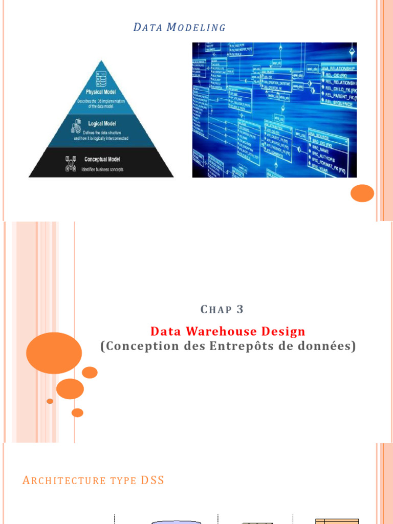 BI- Chap 3 - Data Warehouses Design | PDF | Data Warehouse | Information Technology Management