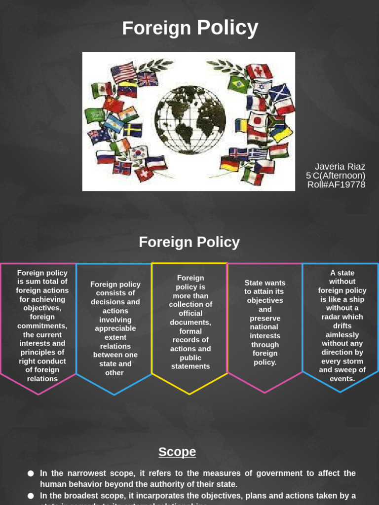 IR Presentation Javeria Riaz 5C | PDF | Foreign Policy | Policy