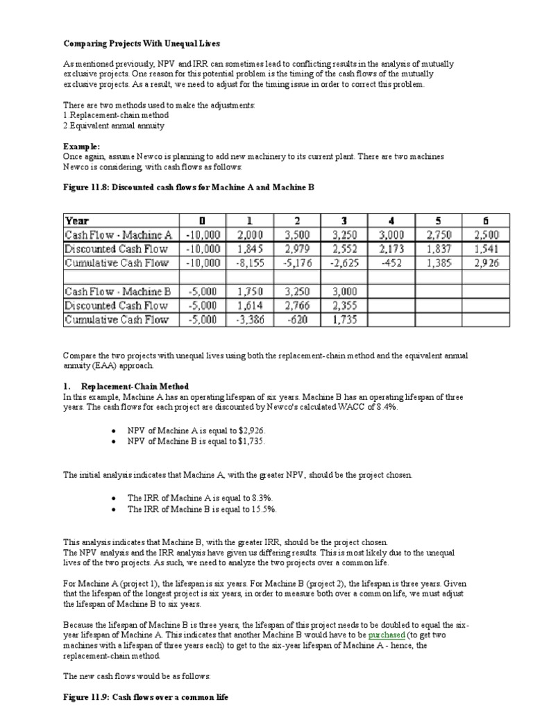 Comparing Projects with Unequal Lives Using Replacement Chain Method ...