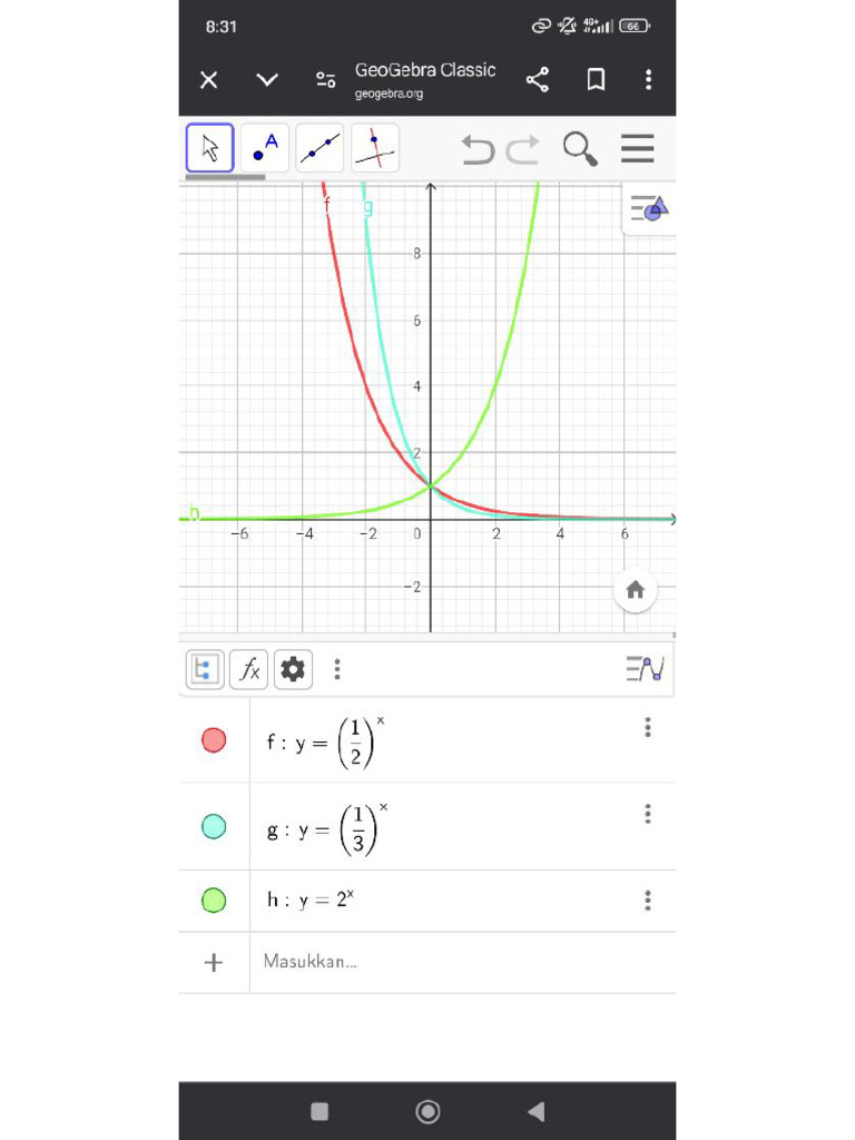 Macam-Macam Fungsi | PDF