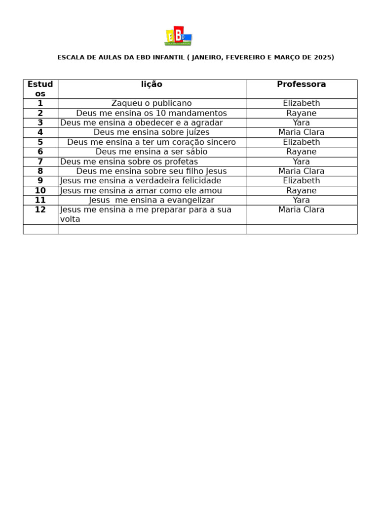 PLANEJAMENTO DE AULAS DA EBD | PDF