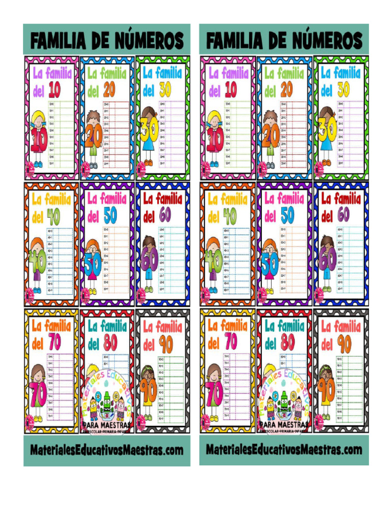 Familias de Numeros | PDF