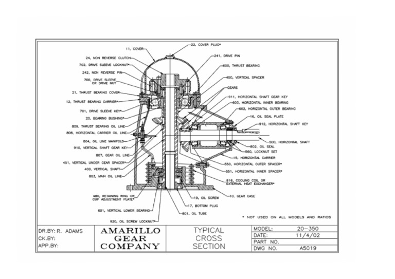 CROSS SECTION PUMP DRIVE Model 20 To 350 | PDF