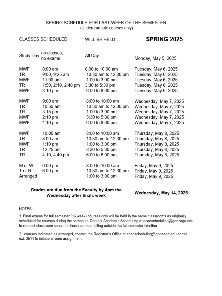 Spring 2025 Finals Schedule | PDF | Academic Term | Academia