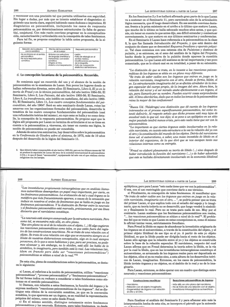 Eidelsztein, A. Las Estructuras Clinicas A Partir de Lacan I. Caps ...