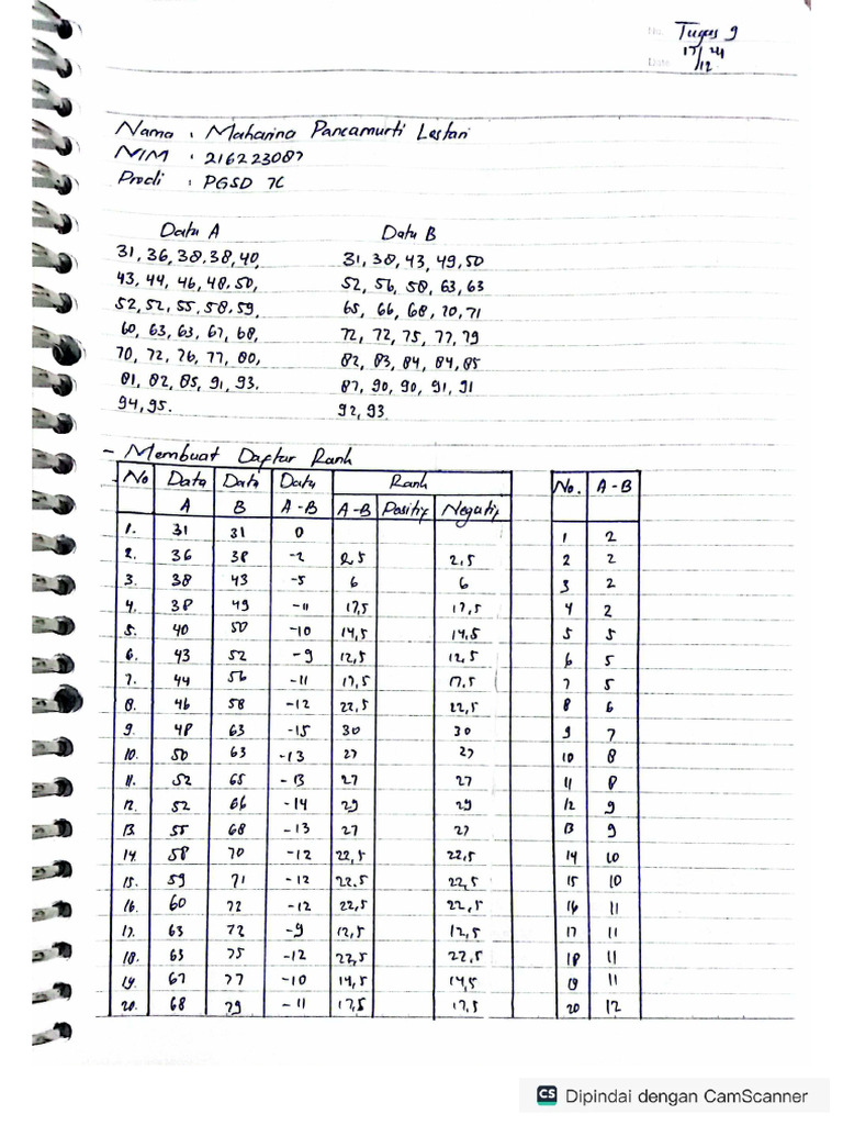 Tugas Statistika Ke 9 | PDF