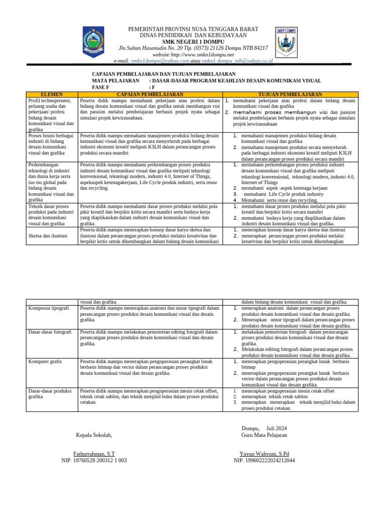CP Dan TUJUAN PEMBELAJARAN X DKV DASPRO (TIM) | PDF