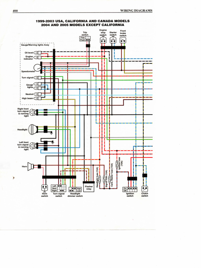Wiring Diagram 003 | PDF