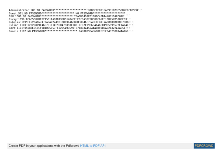 Gencyber Ialab Dsu Edu 2014 Password Kitteh Hashes | PDF