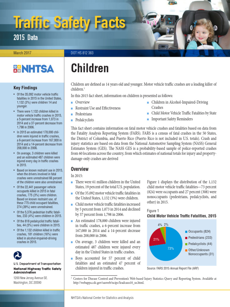 2015 Traffic Safety Fact Sheet Children | PDF | Traffic Collision ...