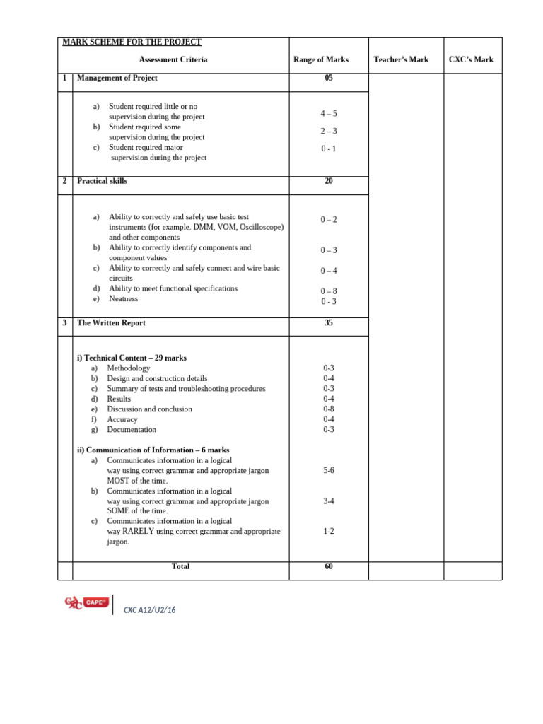 Cape Mark Scheme For The Project | PDF