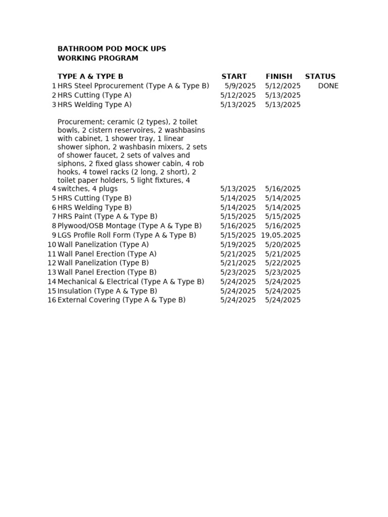 BathroomPods SampleDR WorkProgram 20250513 | PDF