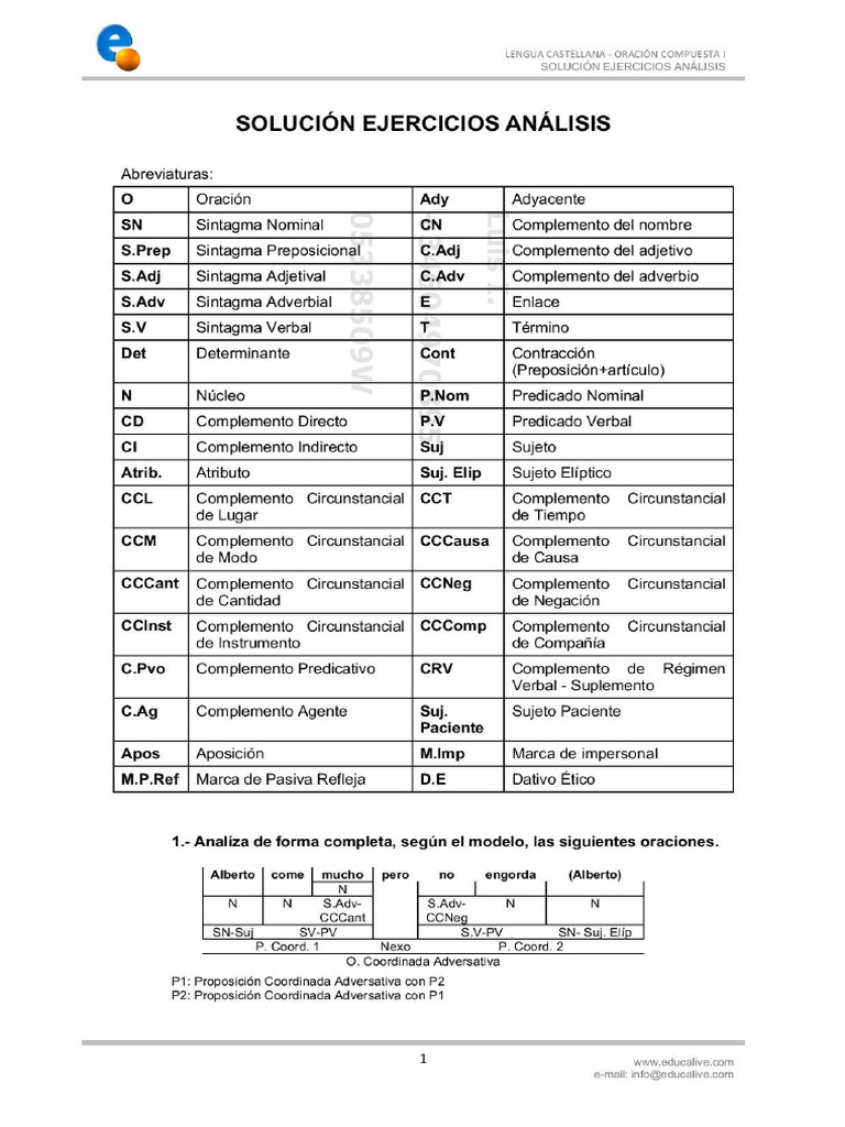 Solucion Ejercicios Analisis | PDF
