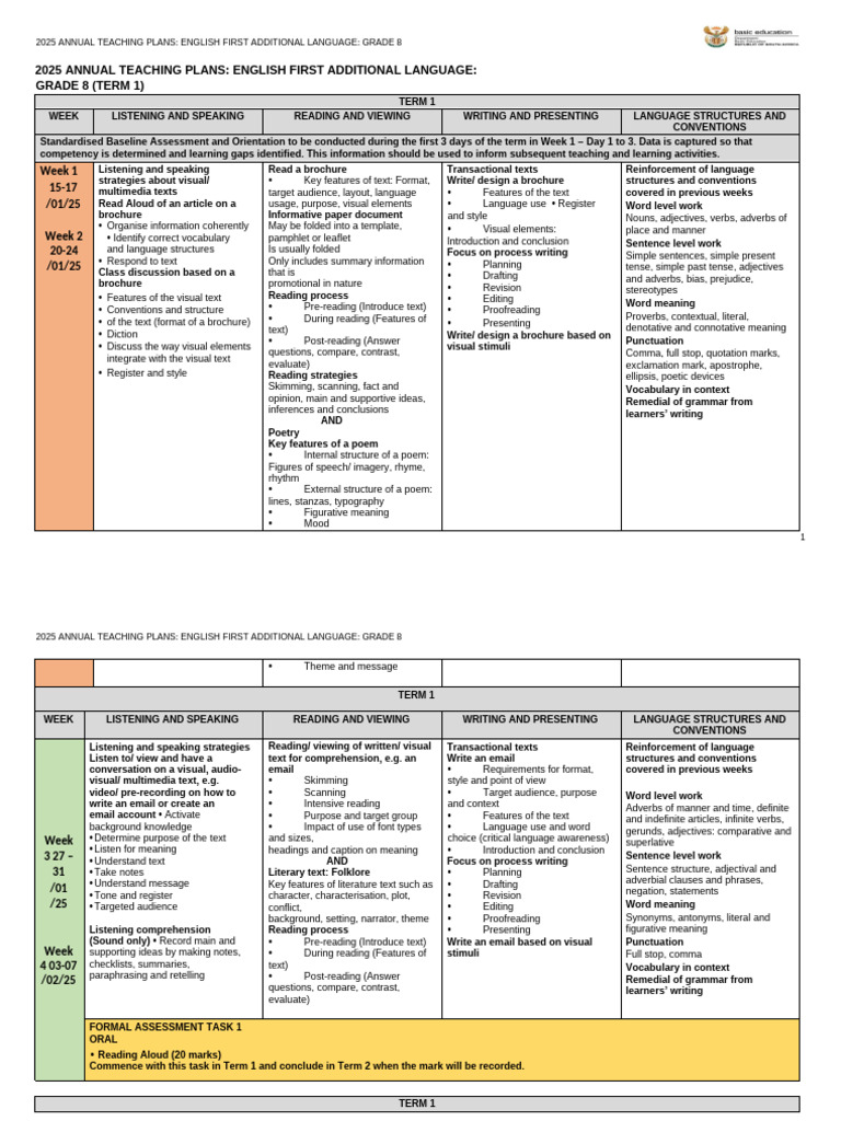 Grade 8 English FAL ATP 2025 | PDF | Reading Comprehension | Adjective