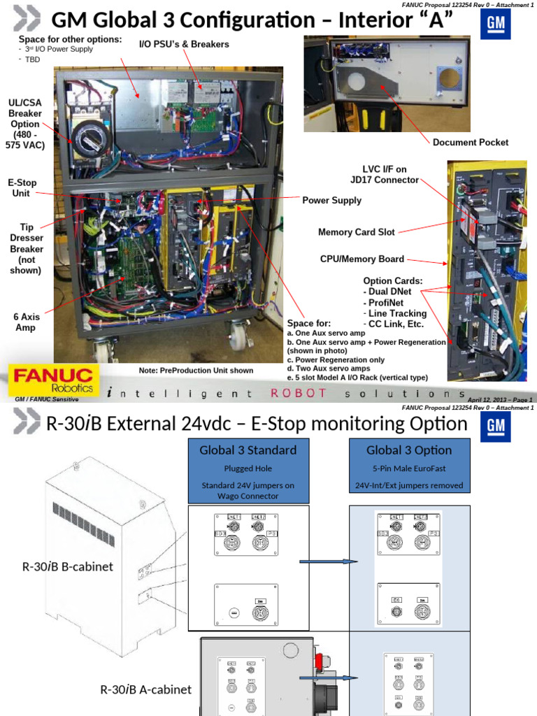Global 3 R30iB Controller Overview | PDF | Computer Engineering | Computing