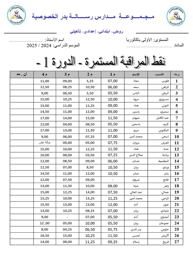 1Bac 2 نهائي | PDF