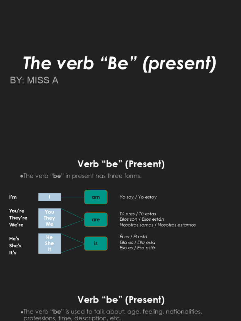 4-3 The verb be | PDF