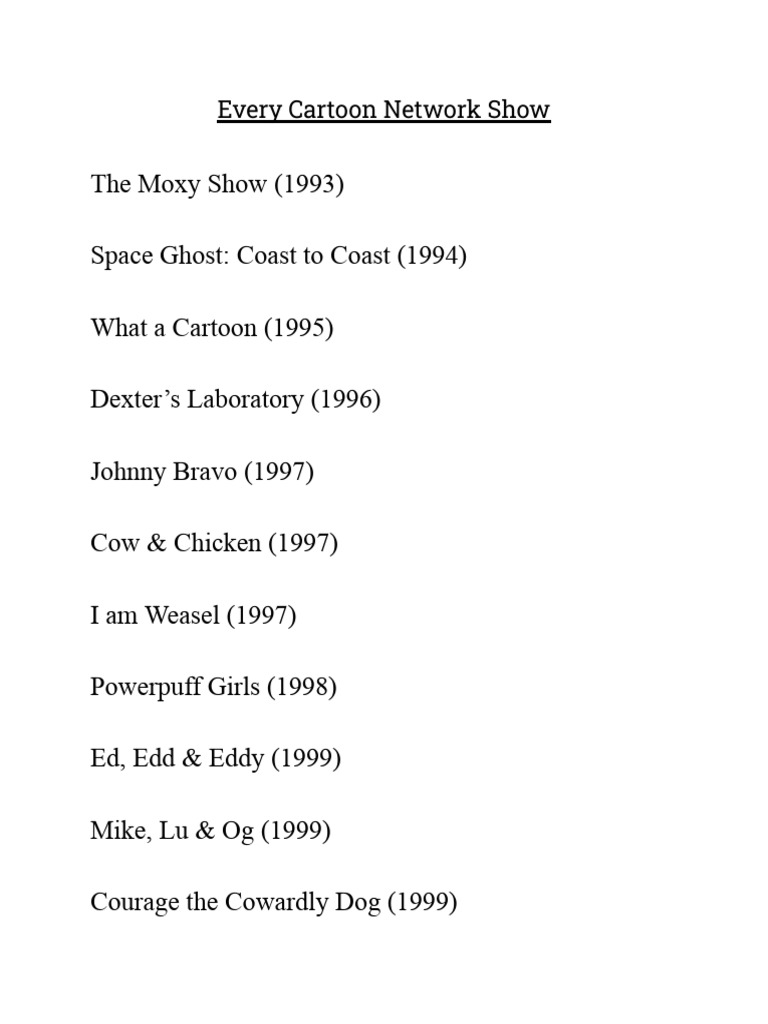 Every Cartoon Network Show | PDF