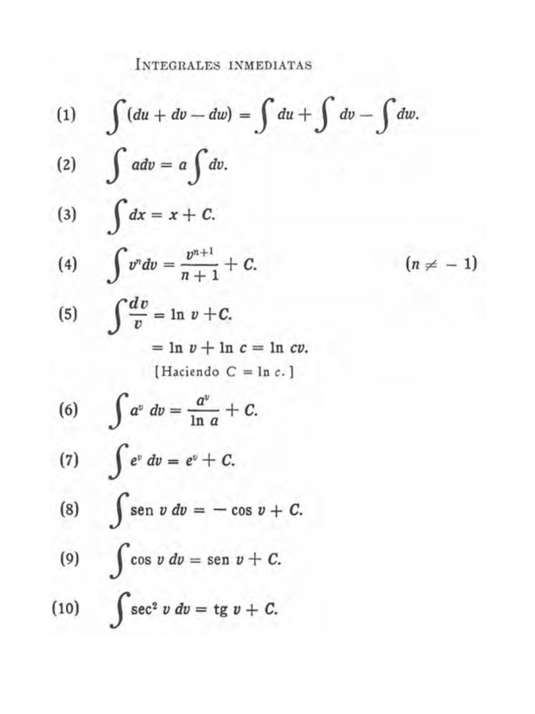 Formulas de integración | PDF