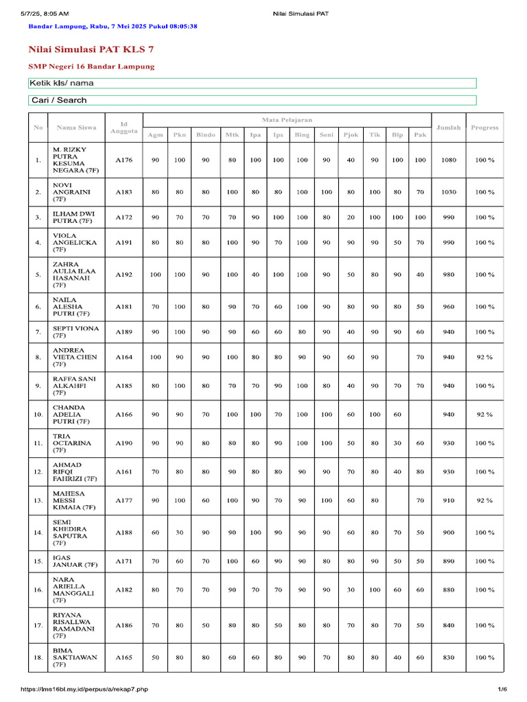 Update Simulasi Kls 7f | PDF