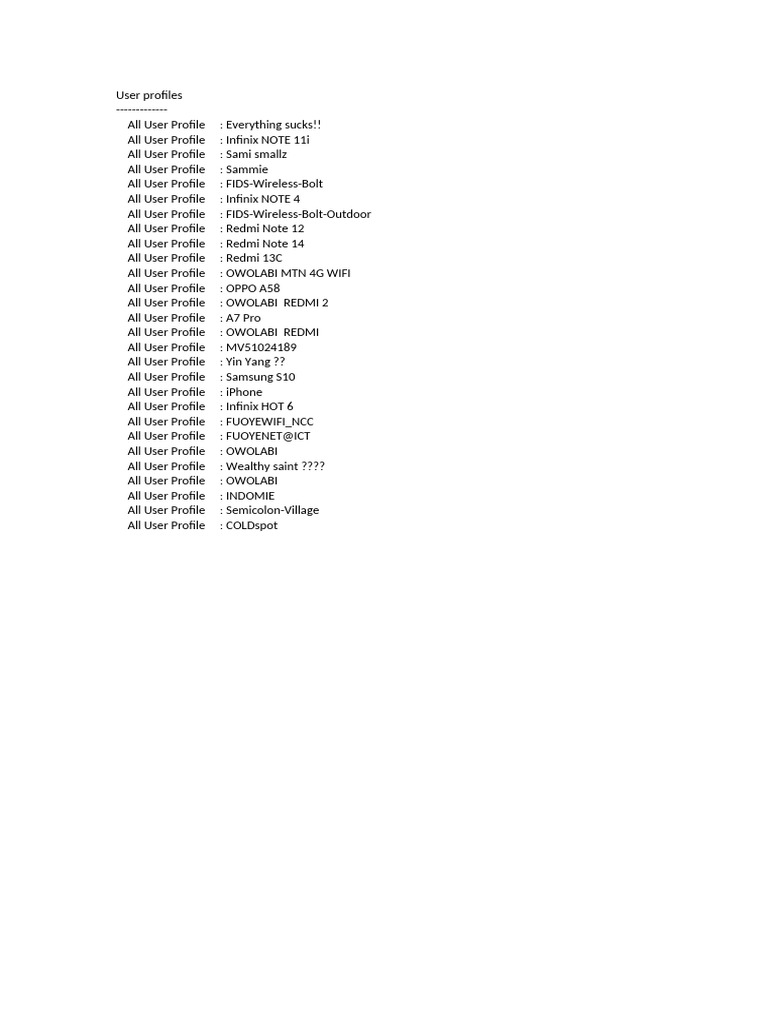 User Profiles Overview and Devices | PDF