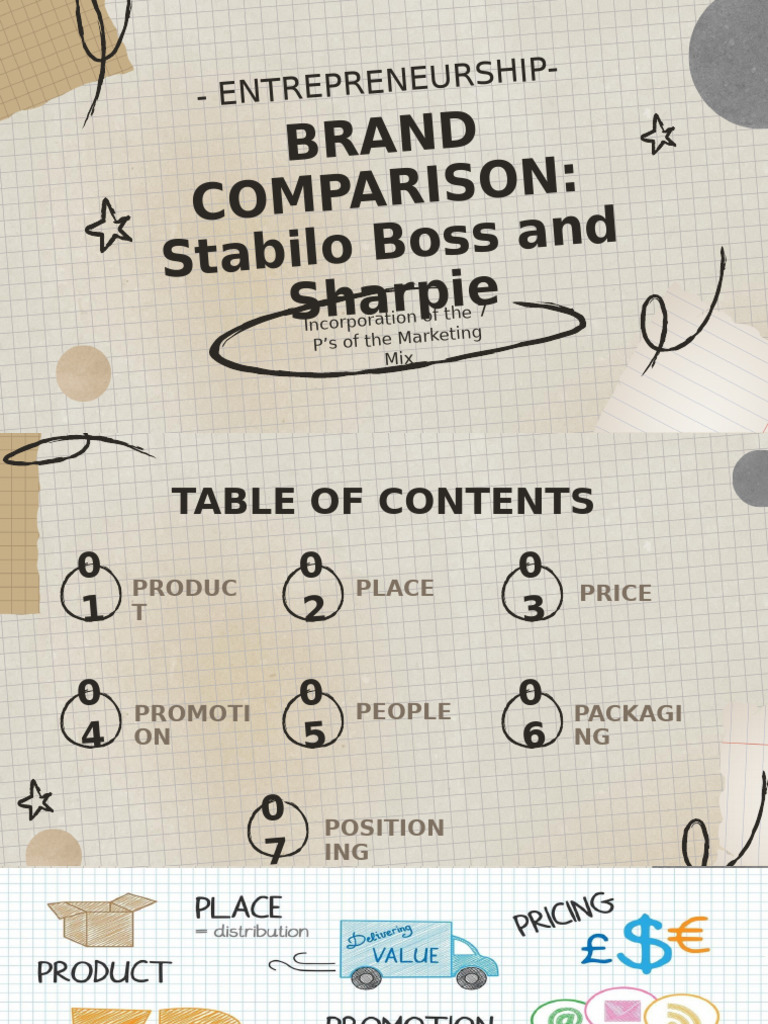 Brand Comparison - Entrepreneurship | PDF