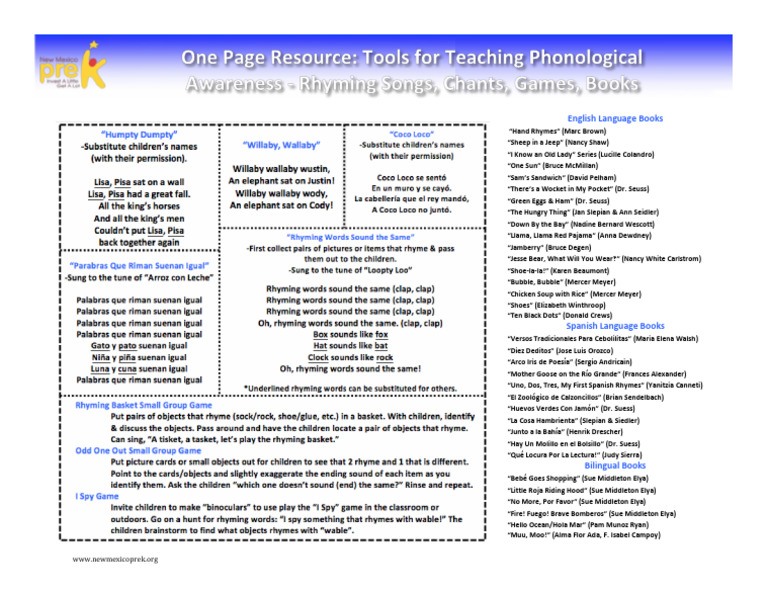 Tools For Teaching Phonological Awareness Rhyming Songs Poems Games ...