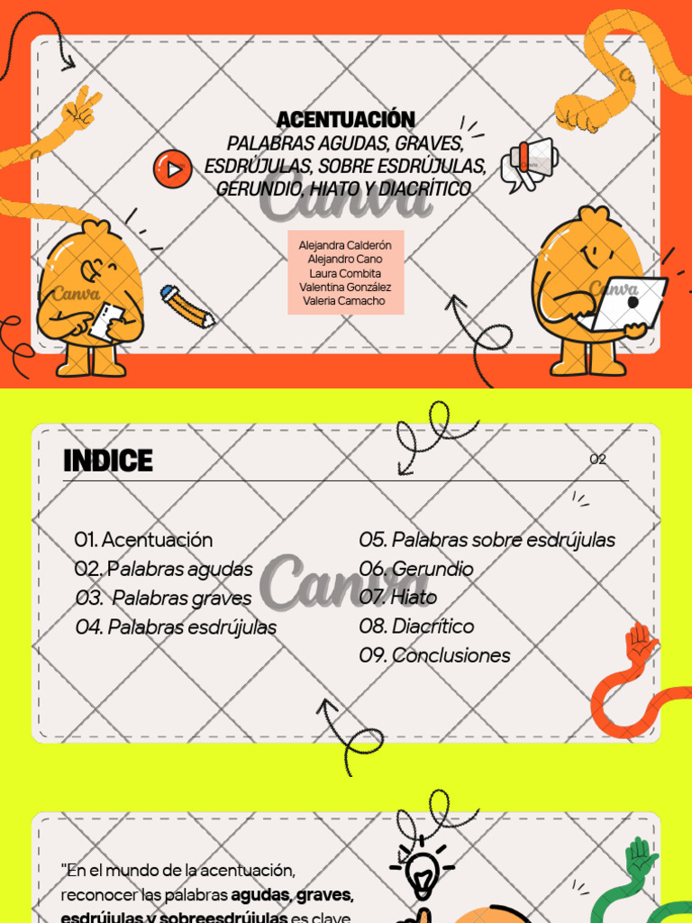 Acentuación palabras agudas, graves, esdrújulas, sobre esdrújulas ...