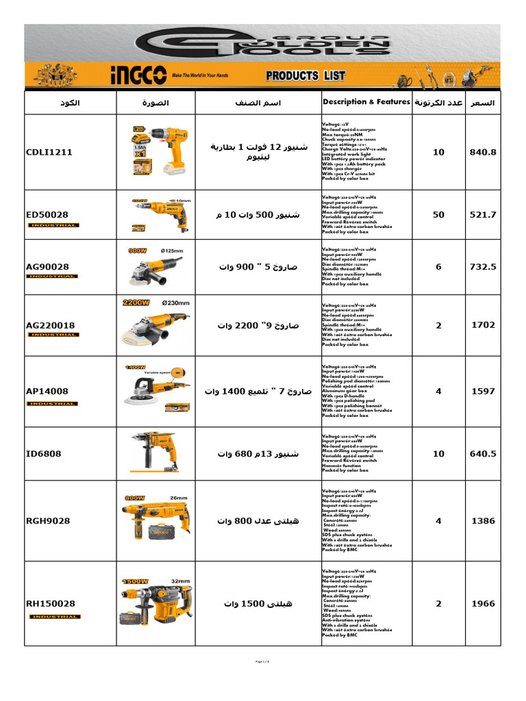 Power Tools and Specifications Overview | PDF | Pipe (Fluid Conveyance ...