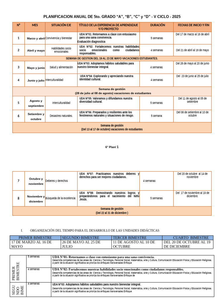 Planificacion Anual 2025 5to | PDF | Educación Física