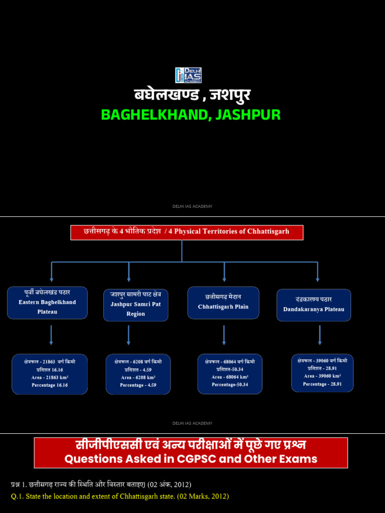 baghelkhand jashpur | PDF