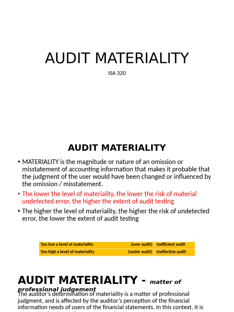 13-AUDIT MATERIALITY ISA 320 | PDF | Audit | Business