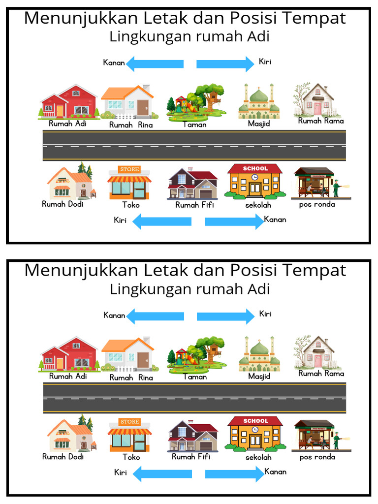 Letak dan Posisi Tempat di Lingkungan | PDF