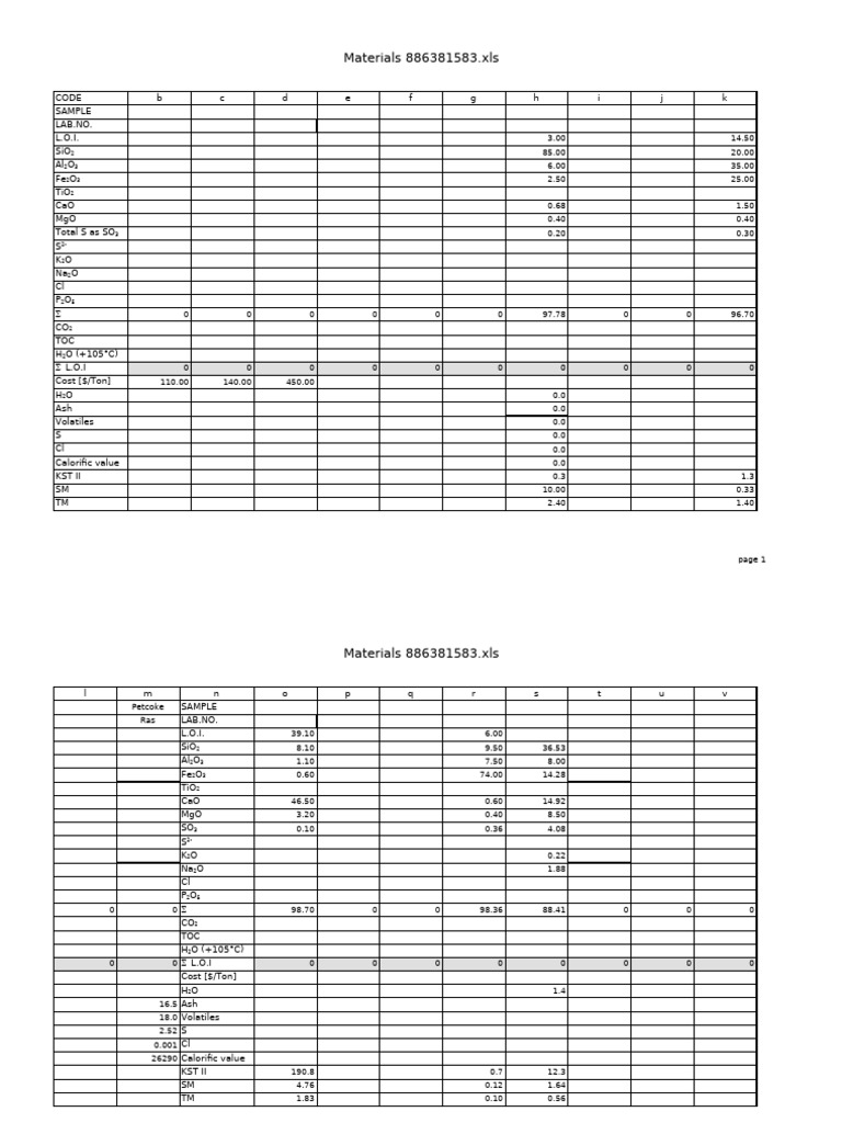 Raw-Mix-Design-Shree-Cement | PDF | Cement | Structural Engineering