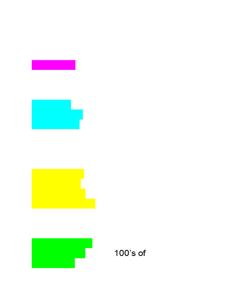 Duplication | PDF