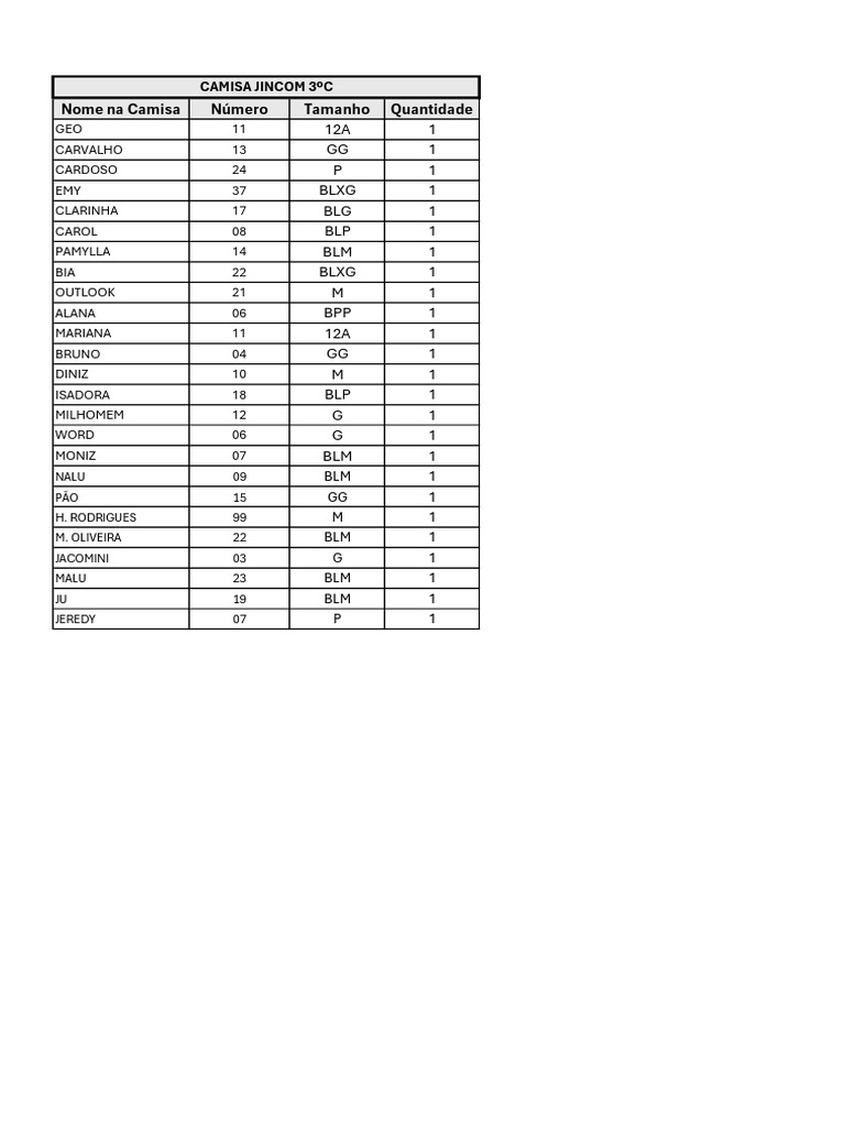 3C Jincom | PDF