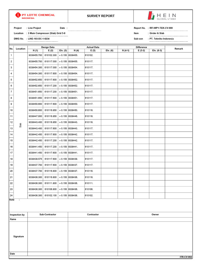 Survey Report Girder & Slab Grid 5-8 | PDF