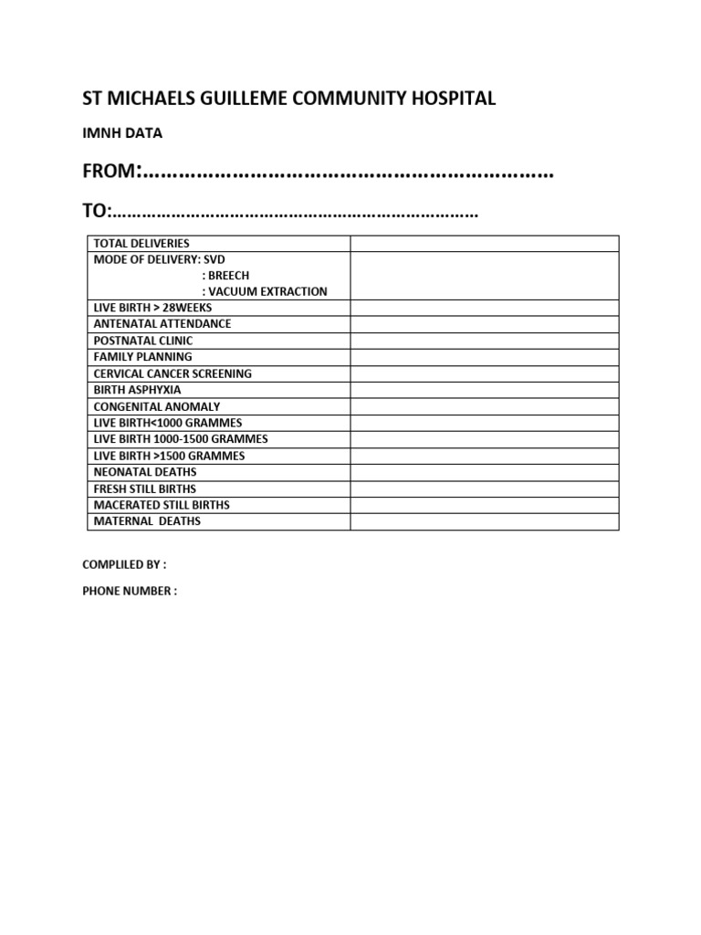 ST Michaels Guilleme Community Hospital | PDF
