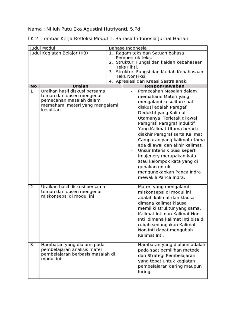 LK 2- Lembar Kerja Refleksi Modul 1 Bahasa Indonesia_Ni Luh Putu Eka Agustini Hutriyanti - Copy ...