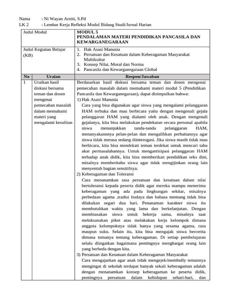 LK 2 - Lembar Kerja Refleksi Modul PPKN | PDF