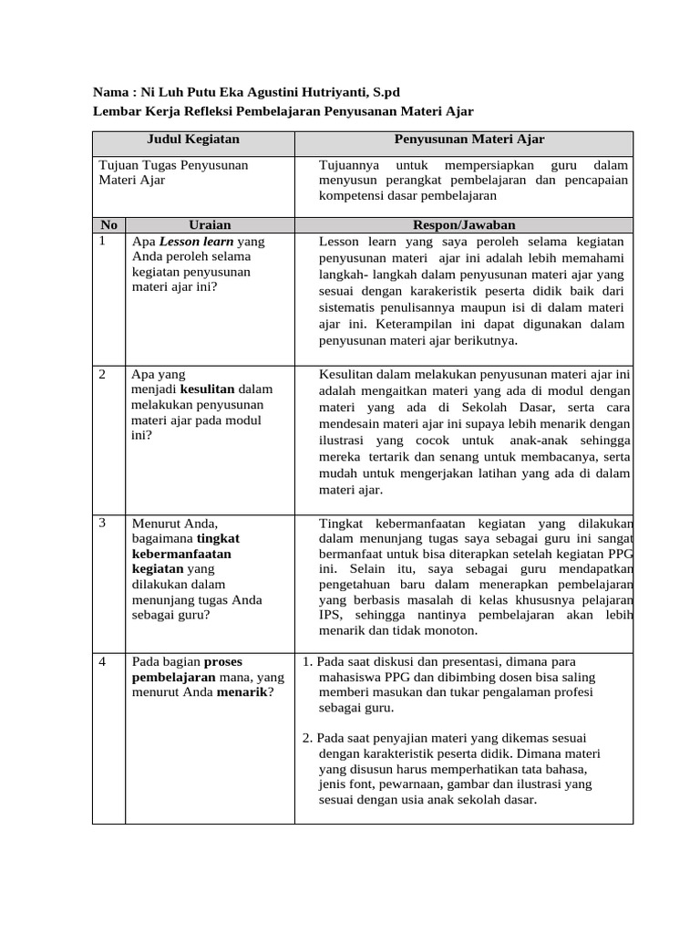 REFLEKSI MATERI AJAR - Ni Luh Putu Eka Agustini Hutriyanti | PDF