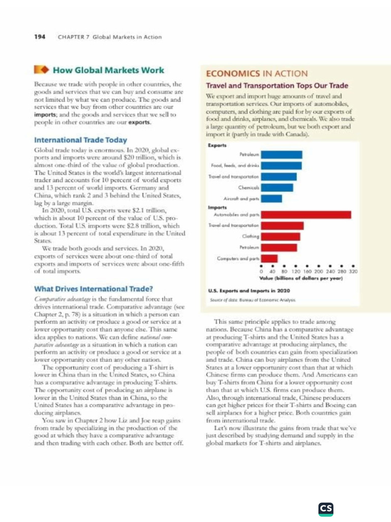 Macro Chapter 7 | PDF