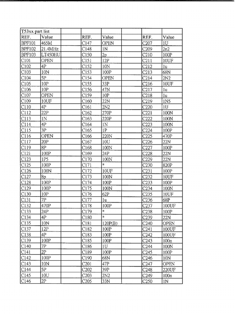 T5420 Giant Electronics LTD Part List | PDF