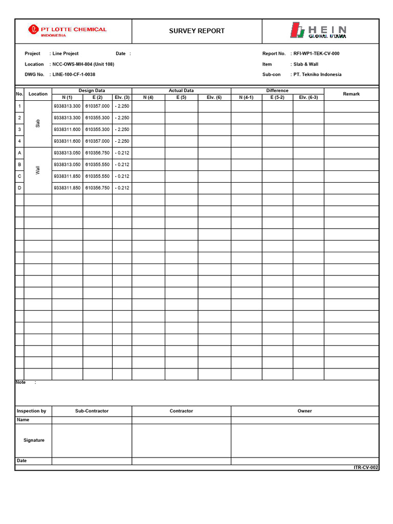 Survey Report MH-804&805 Unit 108 | PDF